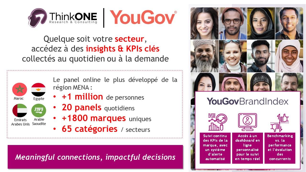 Our partnership with YouGov - ThinkONE Research & Consulting